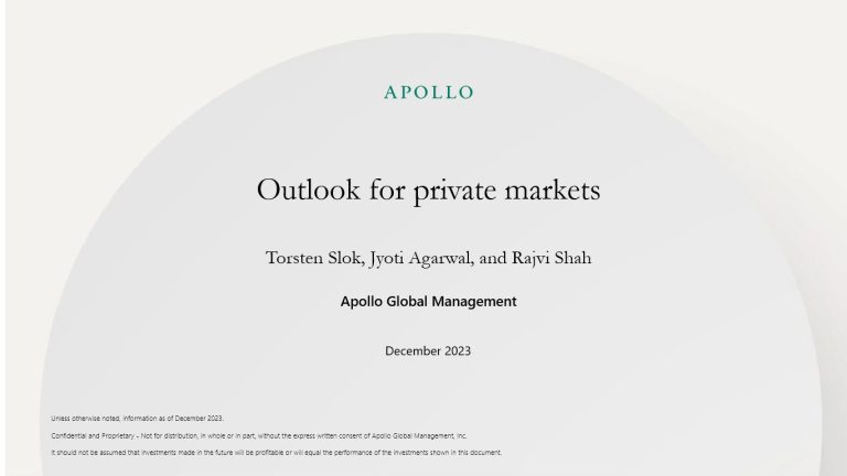 Outlook for Private Markets - Apollo Academy