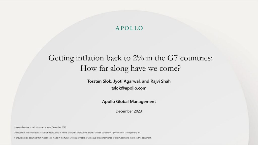 G7 Inflation Outlook - Apollo Academy