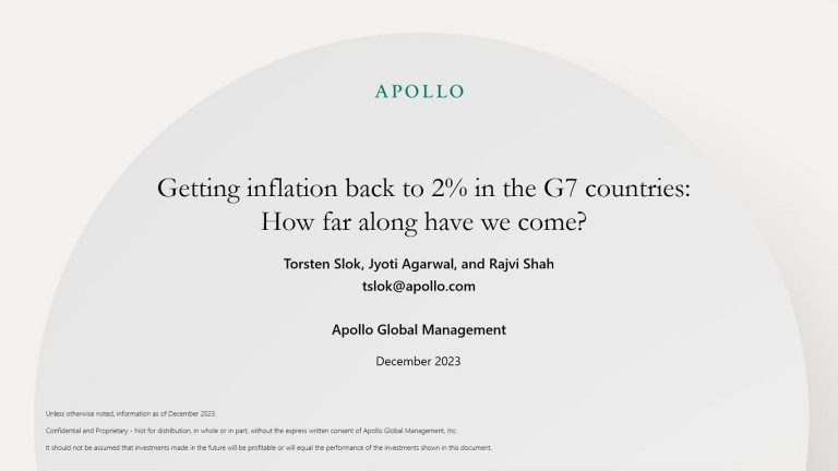 G7 Inflation Outlook - Apollo Academy