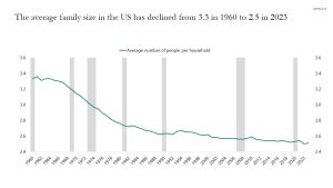The Daily Spark - Apollo Academy