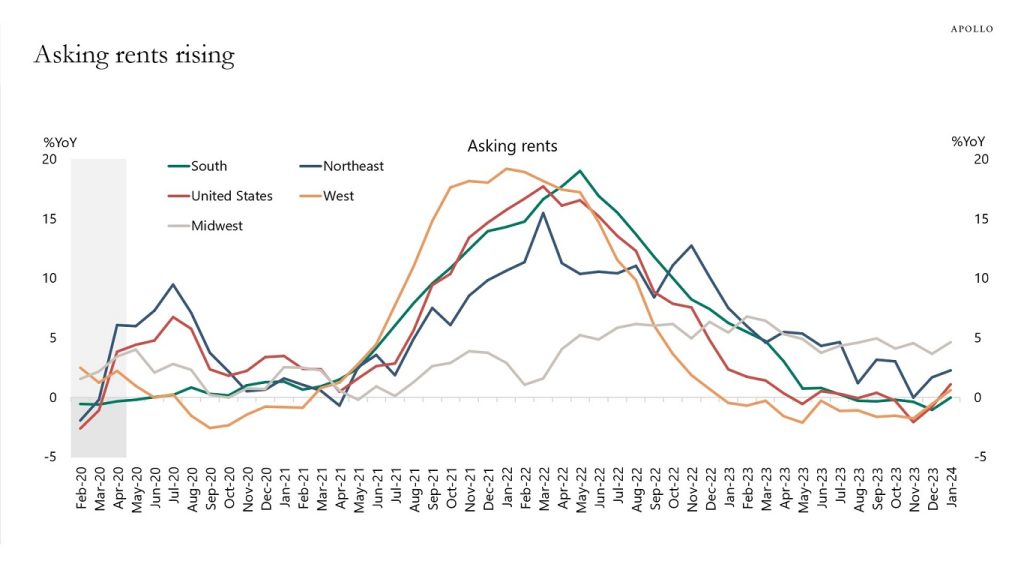 The Daily Spark - Apollo Academy