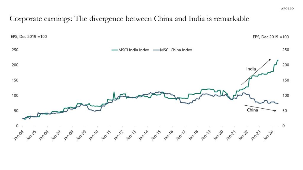 The Daily Spark - Apollo Academy