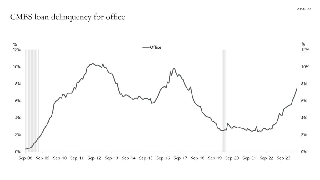 The Daily Spark - Apollo Academy
