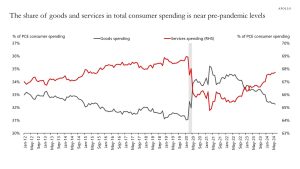 The Daily Spark - Apollo Academy