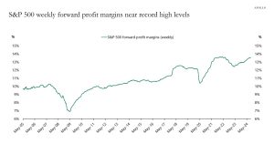 The Daily Spark - Apollo Academy
