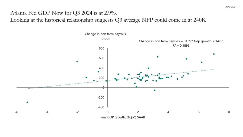 The Daily Spark - Apollo Academy