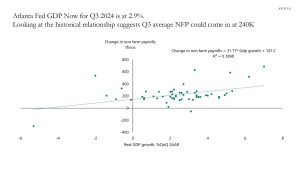 The Daily Spark - Apollo Academy