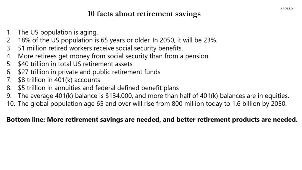 A Growing Need for More Retirement Savings and Better Retirement ...