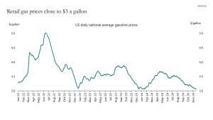 The Daily Spark - Apollo Academy