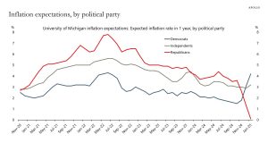 The Daily Spark - Apollo Academy