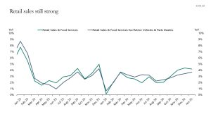 The Daily Spark - Apollo Academy