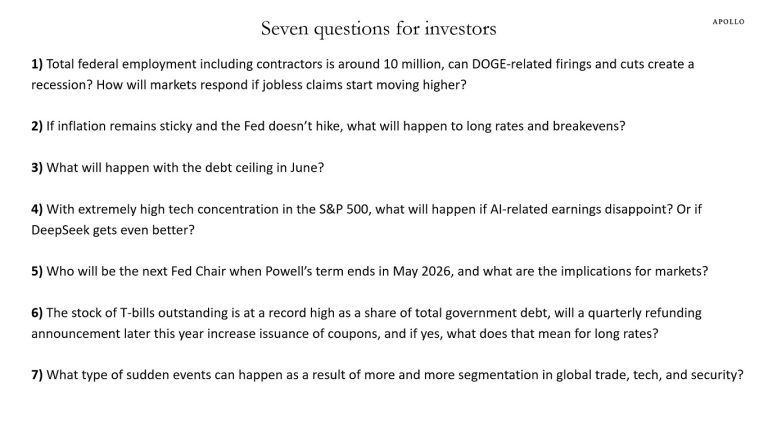 The Daily Spark - Apollo Academy