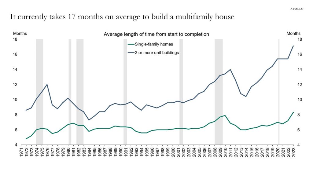 The Daily Spark - Apollo Academy