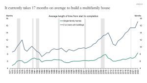 The Daily Spark - Apollo Academy