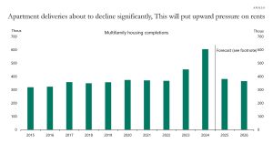 The Daily Spark - Apollo Academy