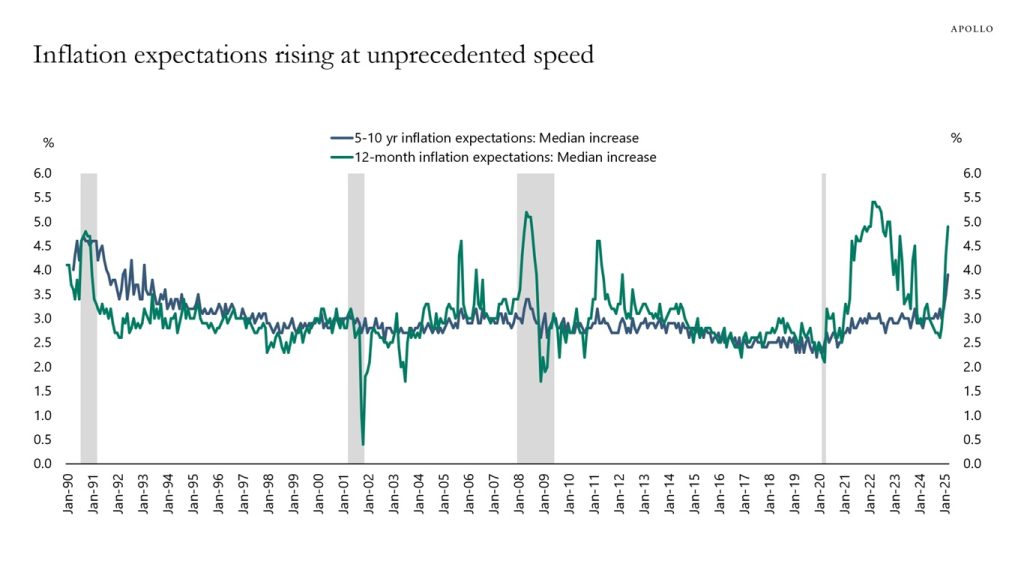 The Daily Spark - Apollo Academy