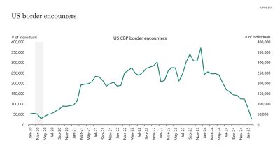 The Daily Spark - Apollo Academy
