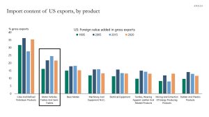 The Daily Spark - Apollo Academy