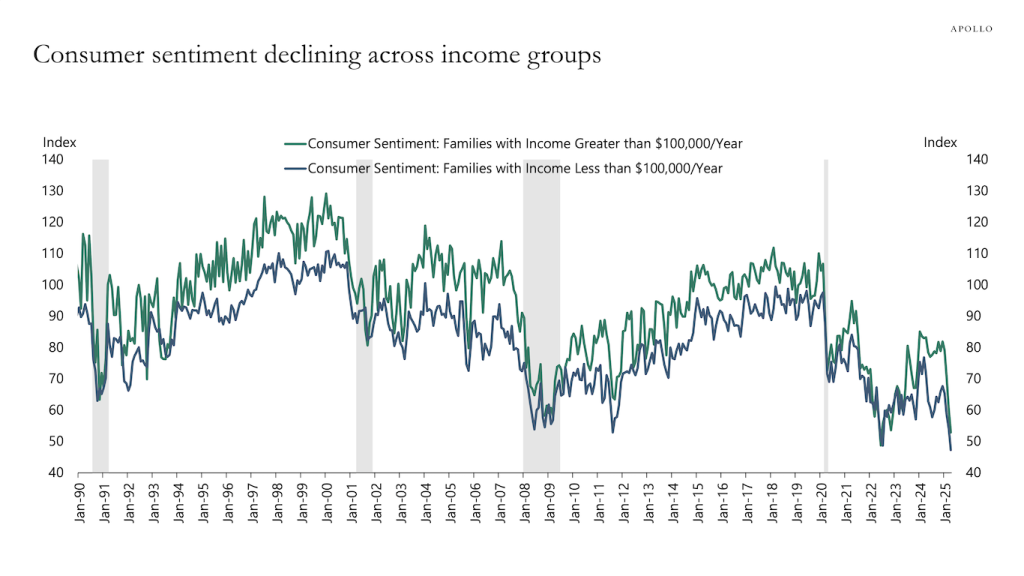 The Daily Spark - Apollo Academy