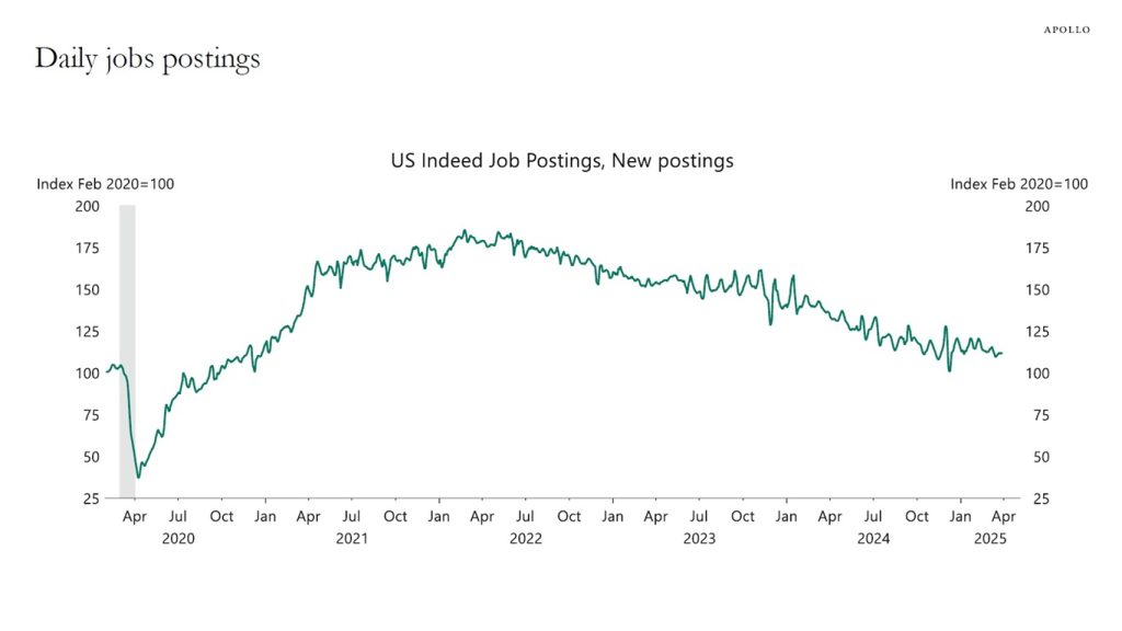 The Daily Spark - Apollo Academy