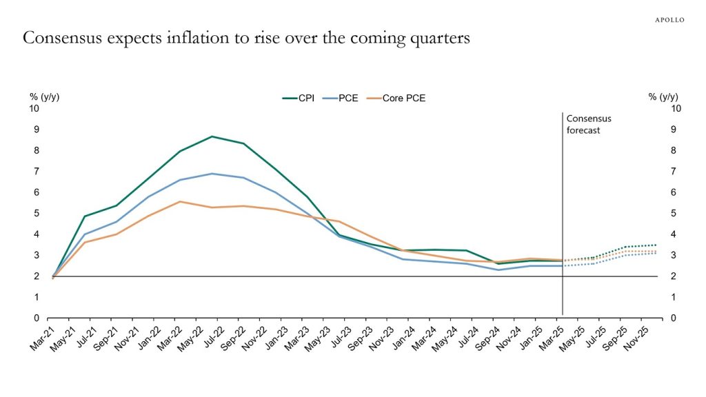 The Daily Spark - Apollo Academy