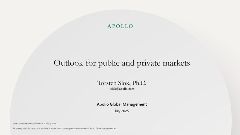 Outlook for Public and Private Markets - Apollo Academy