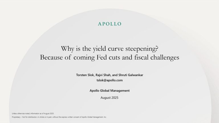 Why Is the Yield Curve Steepening? - Apollo Academy